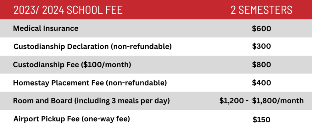 Fee Schedule - Pattison High School | Private Secondary School In ...
